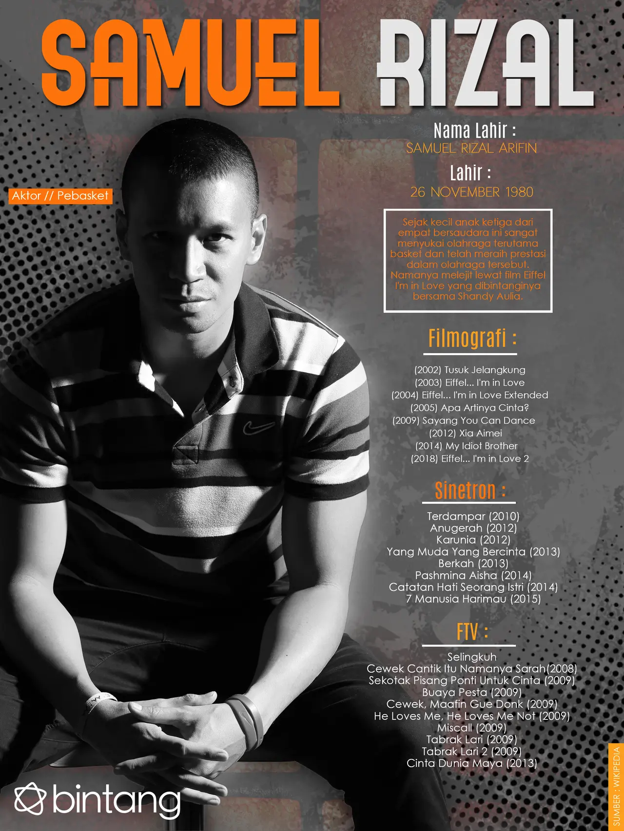 Celeb Bio Samuel Rizal - Entertainment Fimela.com