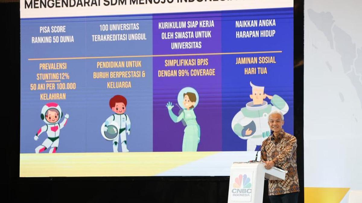 Program Ganjar untuk Indonesia Unggul: Pendidikan Bagi Buruh dan 100 ...