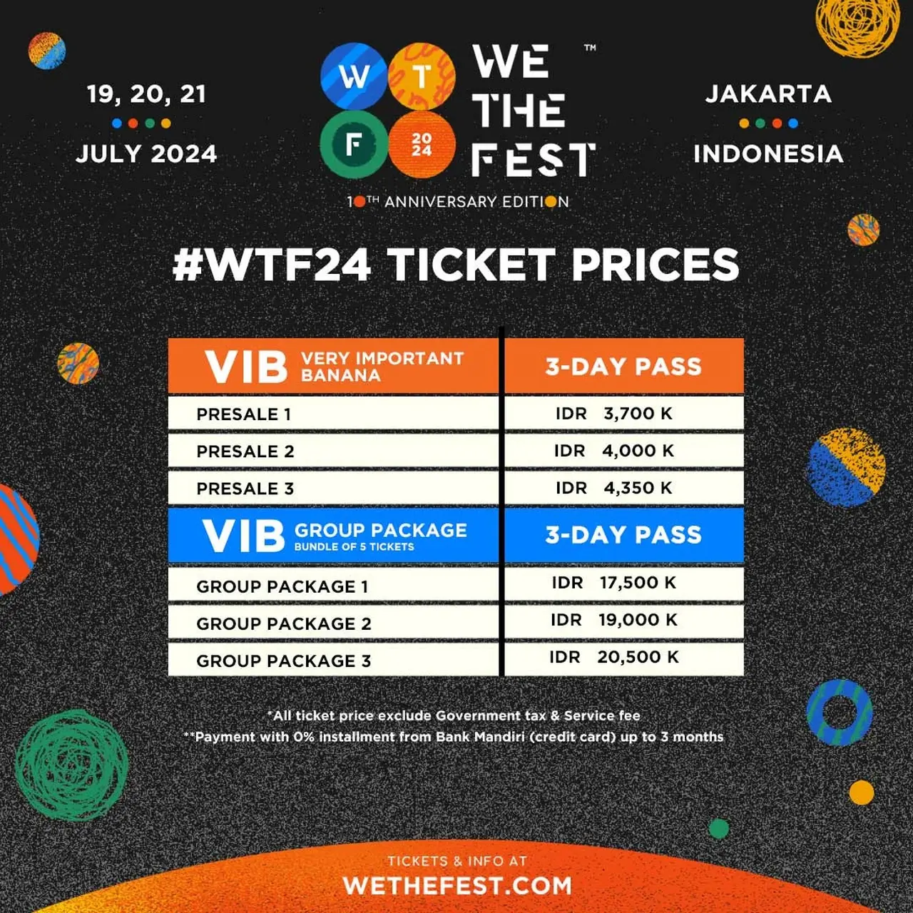 We The Fest 2024: 10th Anniversary Edition Umumkan Lineup Fase Pertama ...