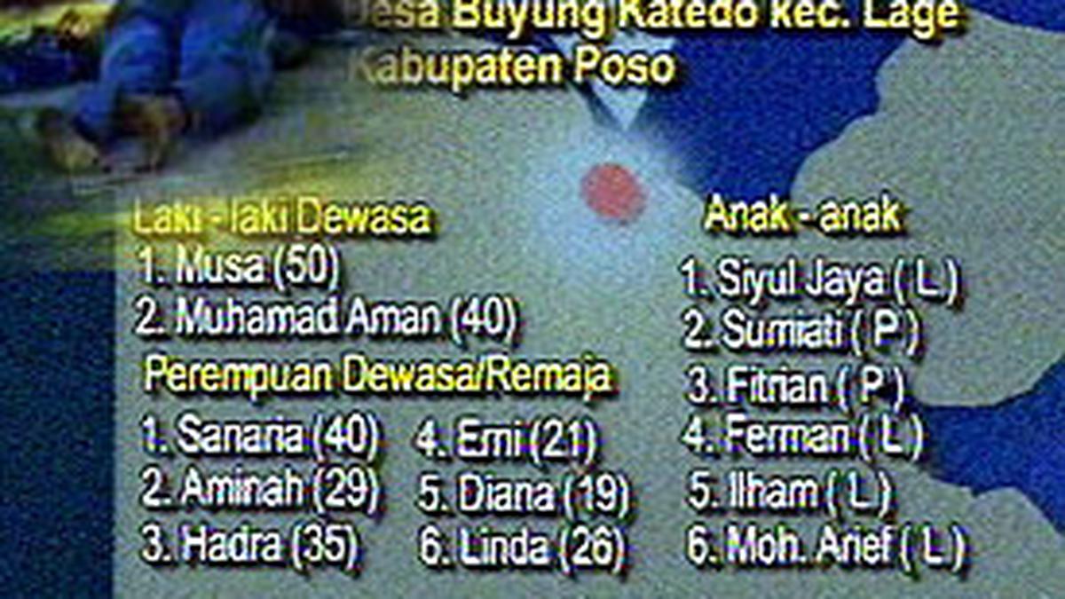 Kerusuhan Poso Berlanjut, 14 Tewas