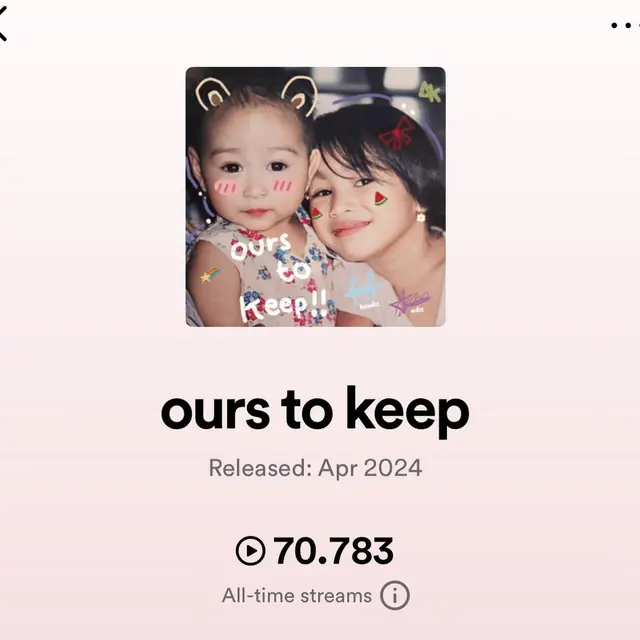 Lirik Lagu Ours to Keep dari Kendis dan Adis, Kolaborasi Kakak Beradik ...