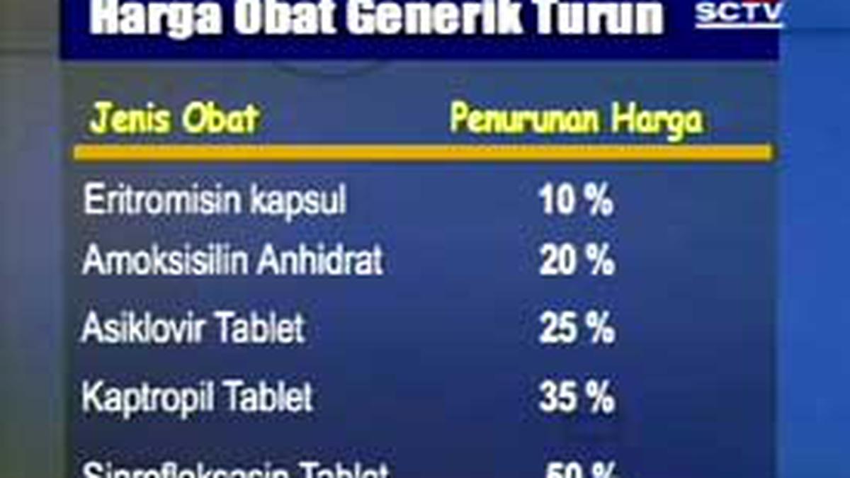 Harga 29 Obat Generik Turun - News Liputan6.com