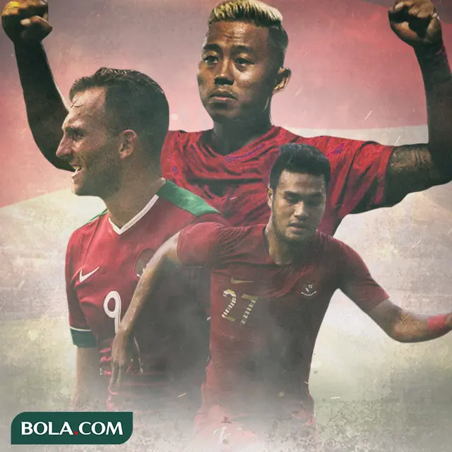 5 Penyerang Tajam Timnas Indonesia yang Dipanggil Shin Tae-yong ...