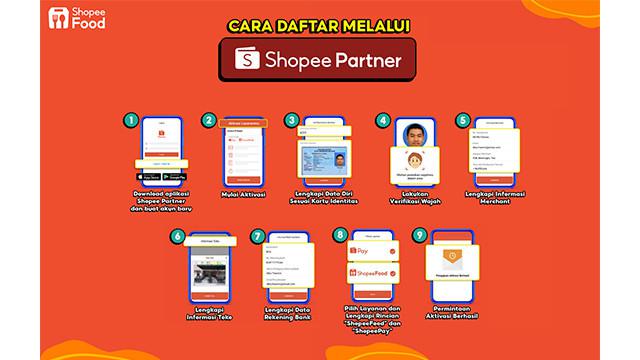 Shopee Luncurkan Fitur Registrasi Mandiri di Aplikasi Shopee Partner ...
