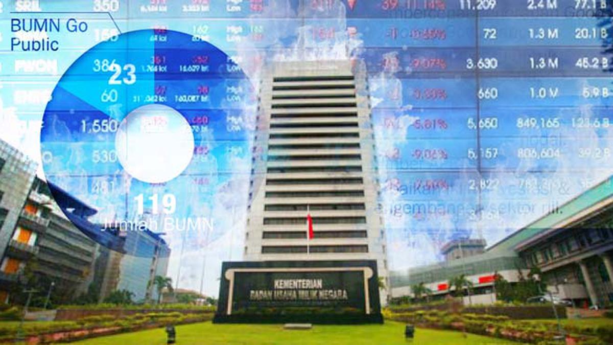 Untung Rugi BUMN Melantai di Bursa Saham - News Liputan6.com