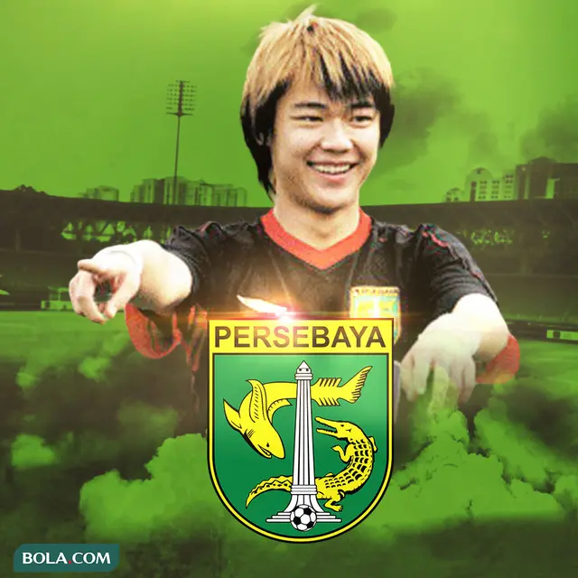 Mengenal Zeng Cheng: Kiper Legendaris Timnas China yang Sempat Ditempa ...