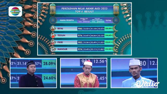 AKSI Indonesia 2023: Tiga Ustaz Terbaik Siap Memperebutkan Gelar Juara - ShowBiz Liputan6.com