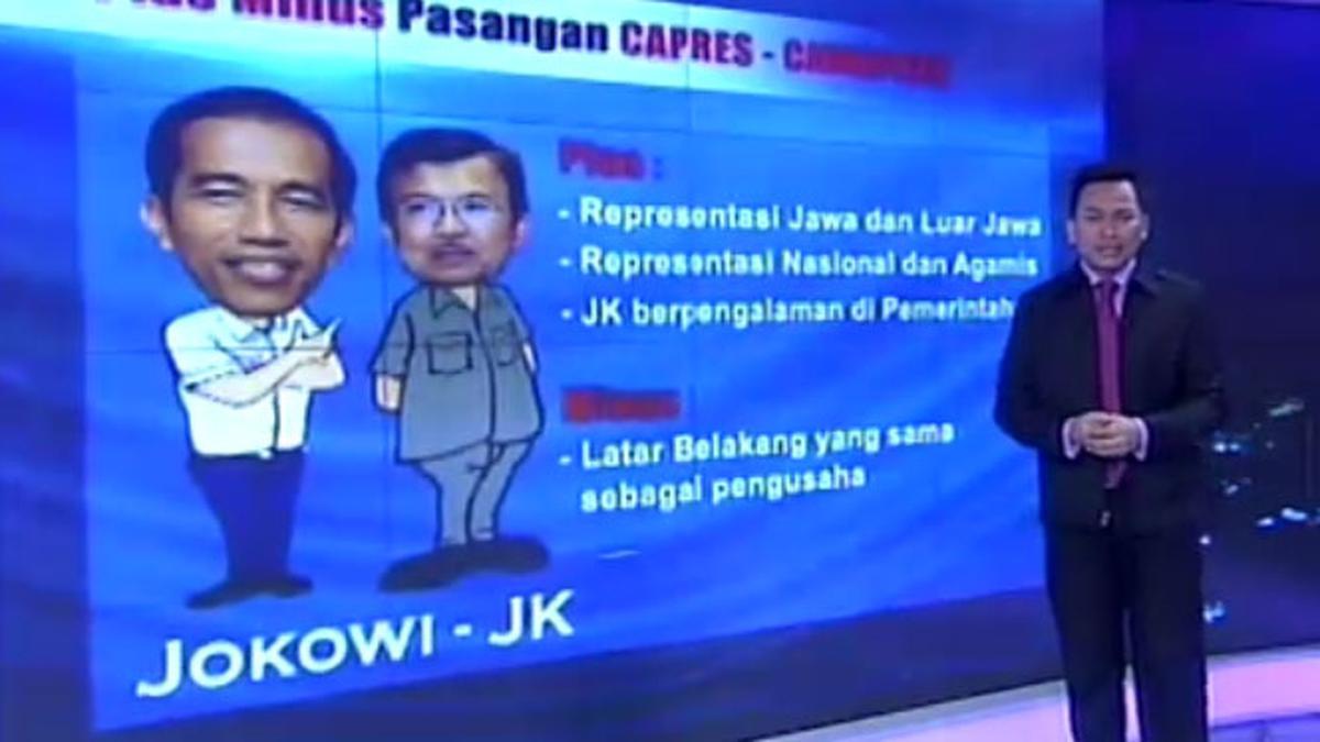 Hasil Survei Koalisi Capres-Cawapres 2014