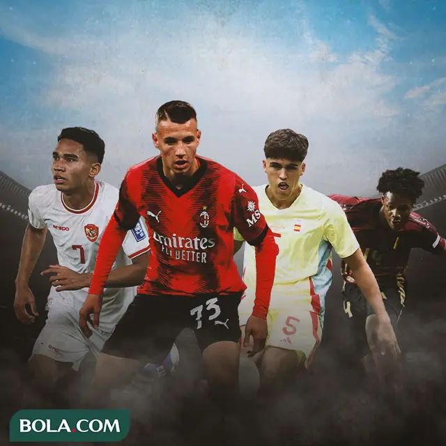 5 Wonderkid yang Mungkin Jadi Rebutan Klub-Klub Eropa pada Bursa ...
