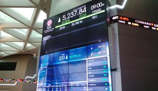 Profil BNI, Bank BUMN Pertama yang Jadi Perusahaan Publik - Saham ...