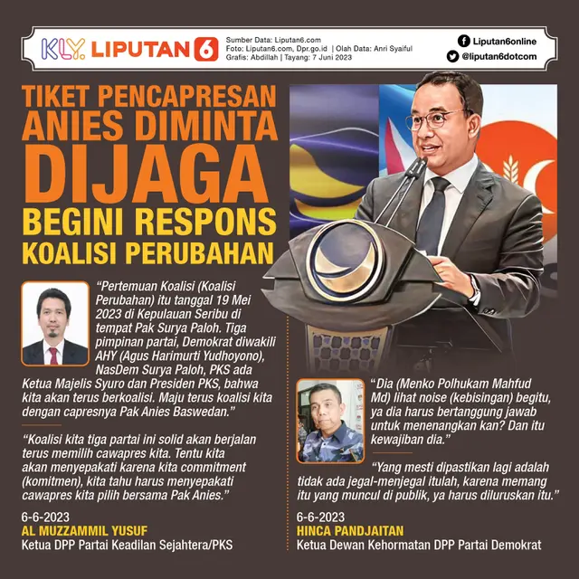 Anies Baswedan Suka Dicibir di Media Sosial, Apa Reaksi Anak dan Istrinya? - Lifestyle Liputan6.com