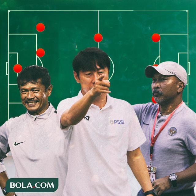10 Perdebatan Netizen soal Timnas Indonesia U-19 Era Shin Tae-yong, Indra Sjafri, dan Fakhri ...