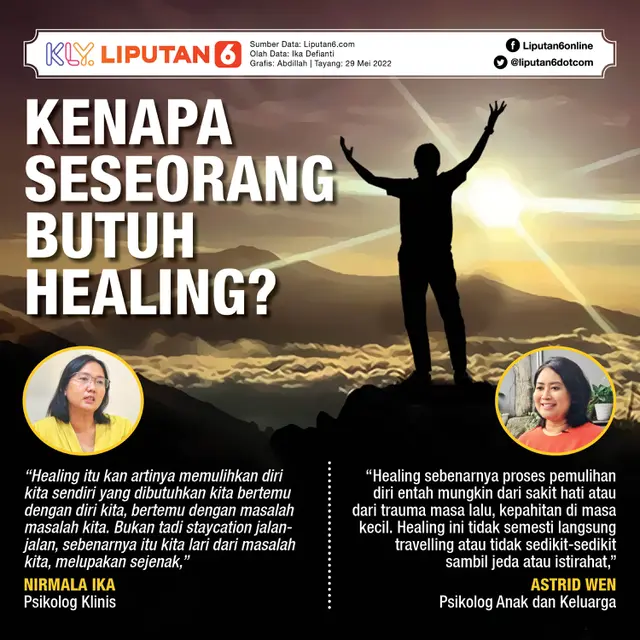 Journal: Dikit-Dikit Healing, Benarkah Mental Gen Z Mudah Rapuh? - News ...