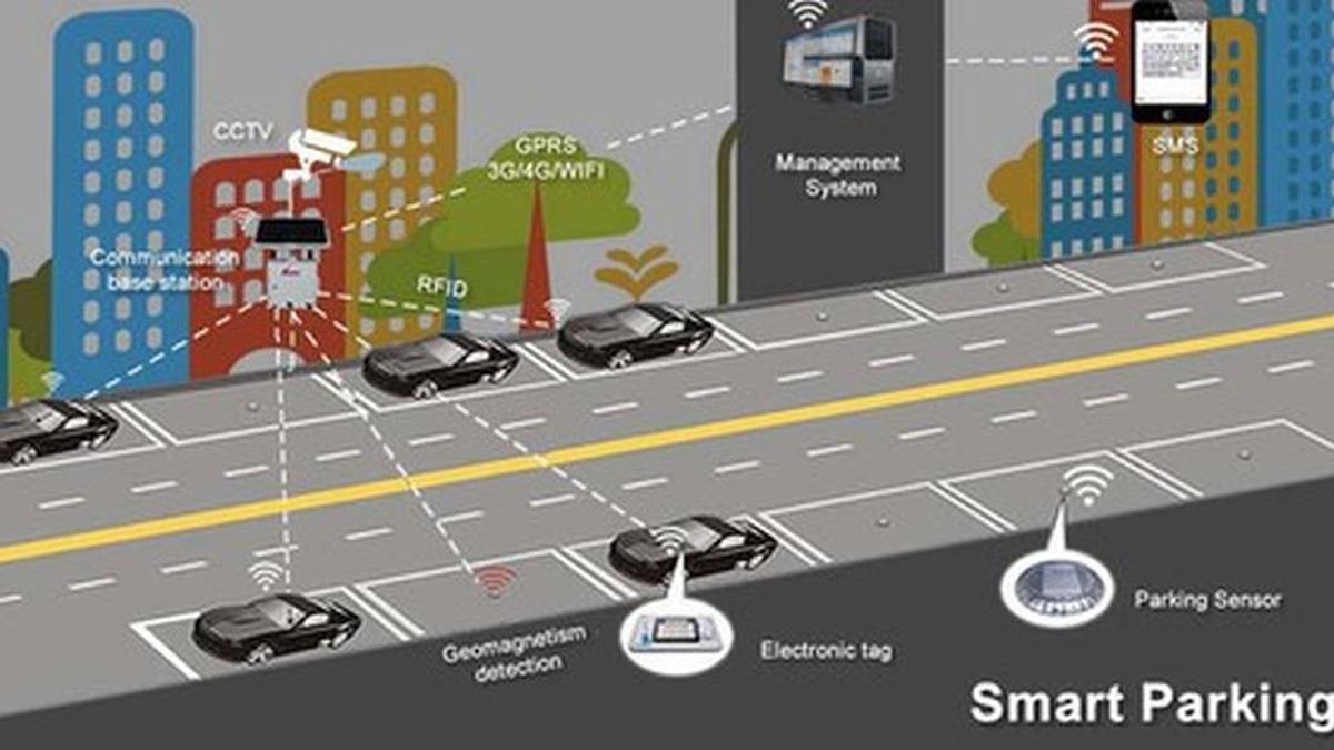Alat Ini Memudahkan Cari Tempat Parkir