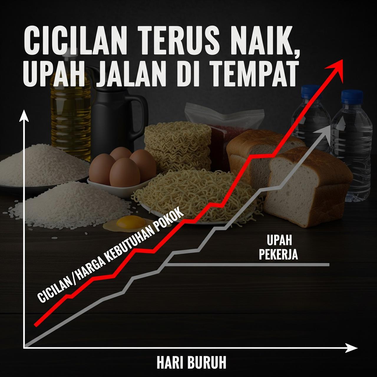 10 Contoh Poster Hari Buruh, Suara Aspirasi Pekerja yang Menggugah