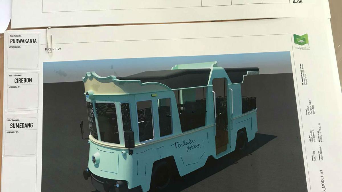 Prototype Adalah Model Awal, Ketahui Tujuan dan Manfaatnya - Hot ...