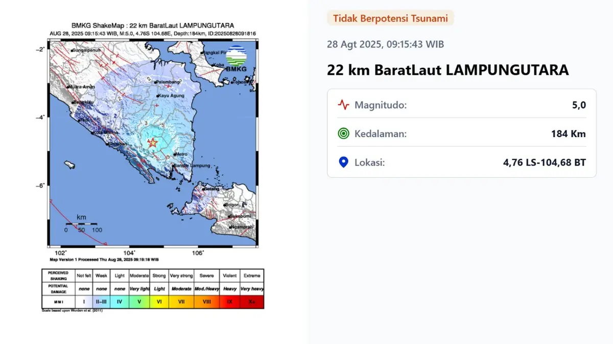 Berita Gempa Bumi Hari Ini - Kabar Terbaru Terkini | Liputan6.com