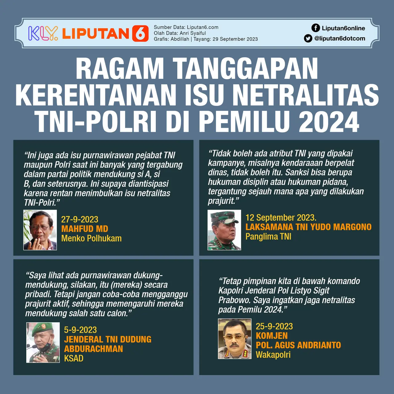 HEADLINE: Menko Mahfud Md Sentil Isu Netralitas TNI-Polri di Pemilu 2024, Pengawasannya? - News ...