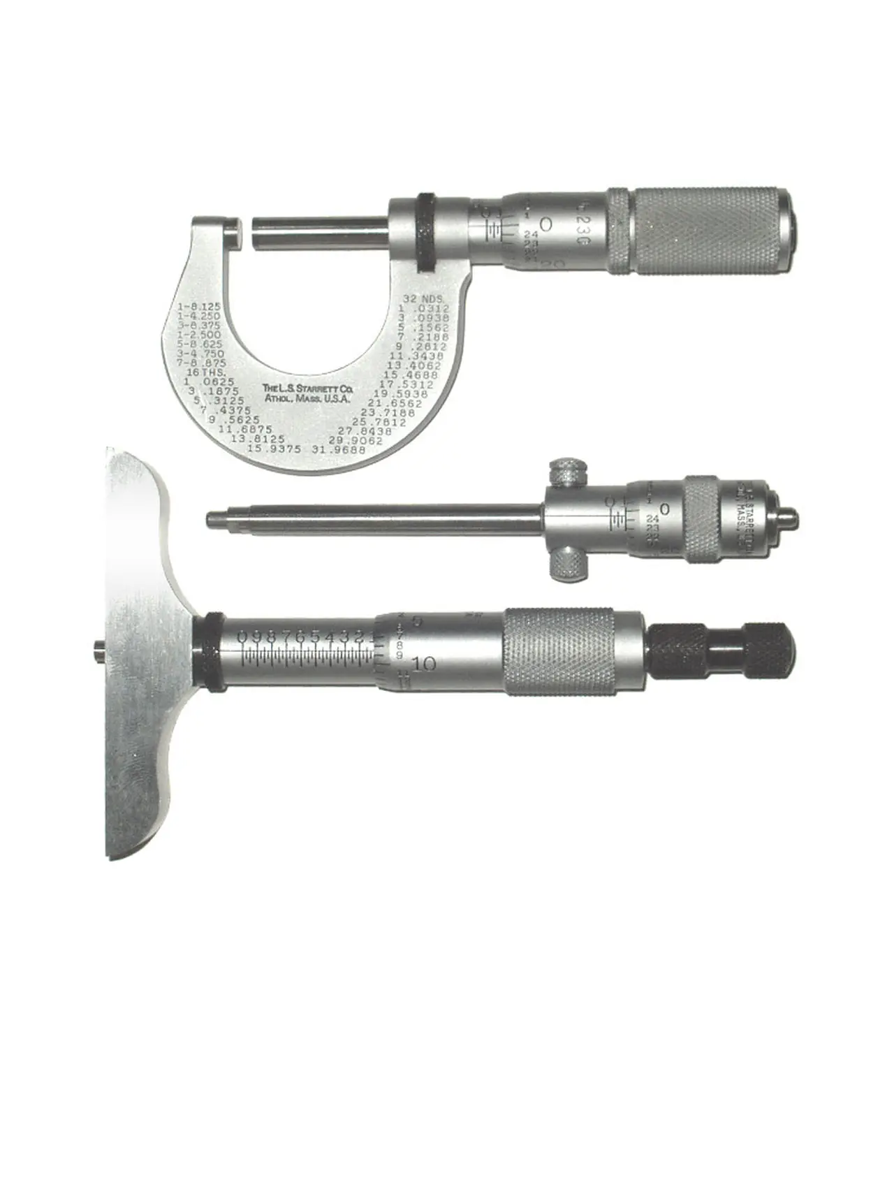 Cara Membaca Mikrometer Sekrup, Lengkap Contoh Soal dan Pembahasan ...