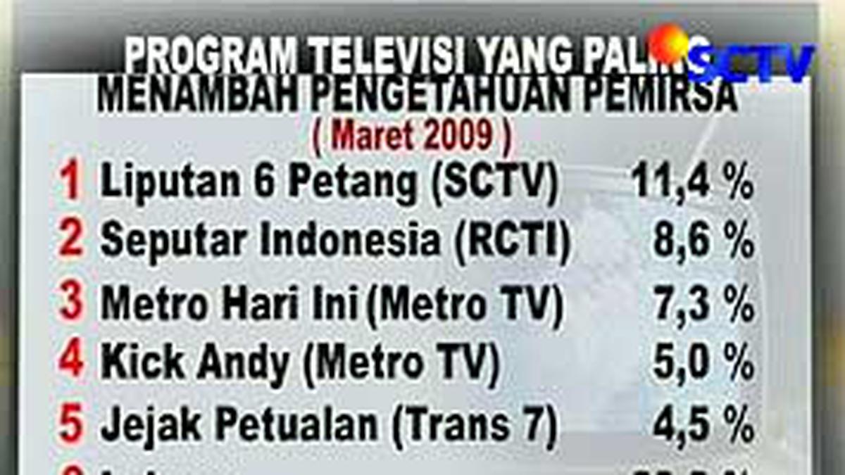 Liputan 6 Petang Masuk Program Televisi Terbaik - News Liputan6.com