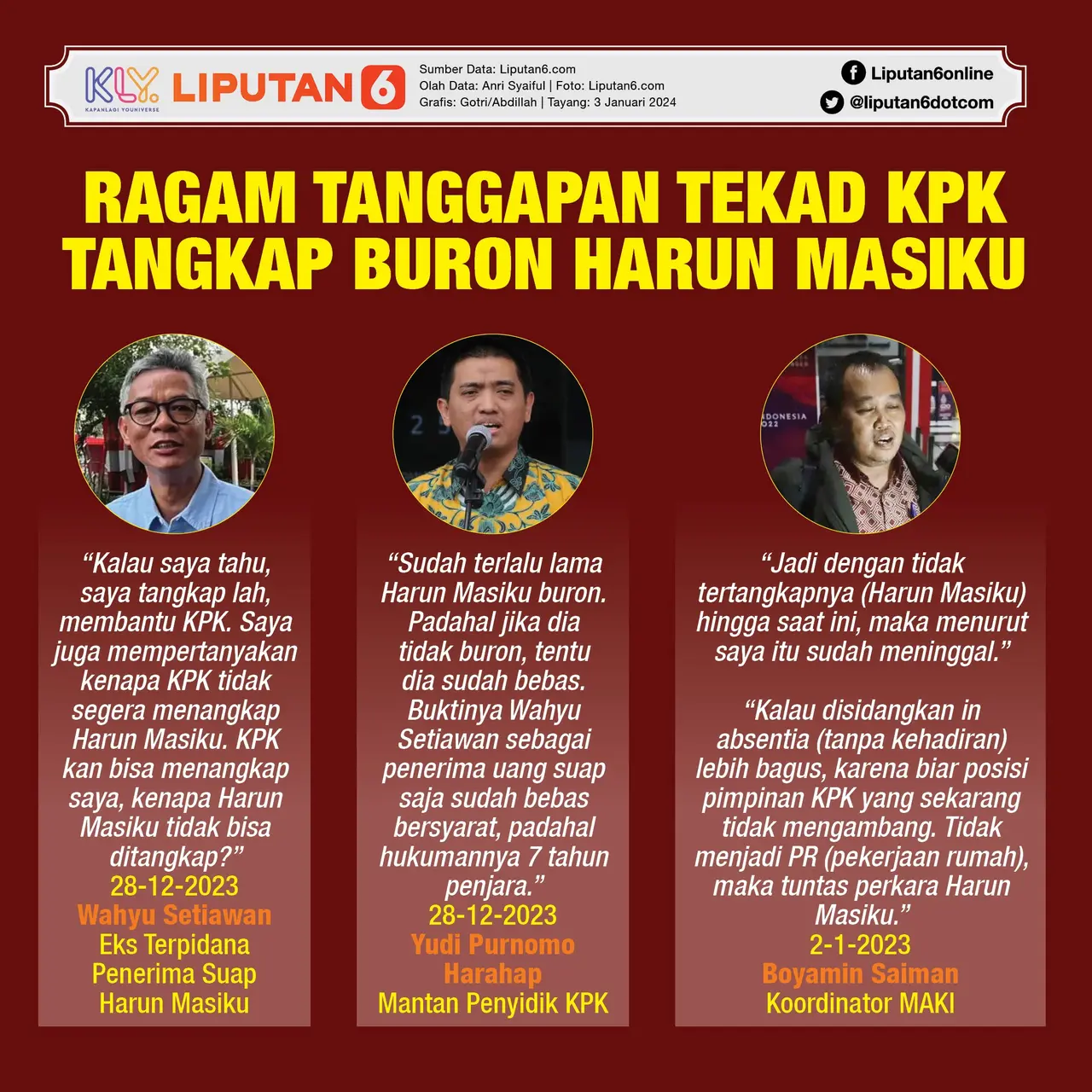 Infografis Tekad KPK Tangkap Buron Harun Masiku - News Liputan6.com