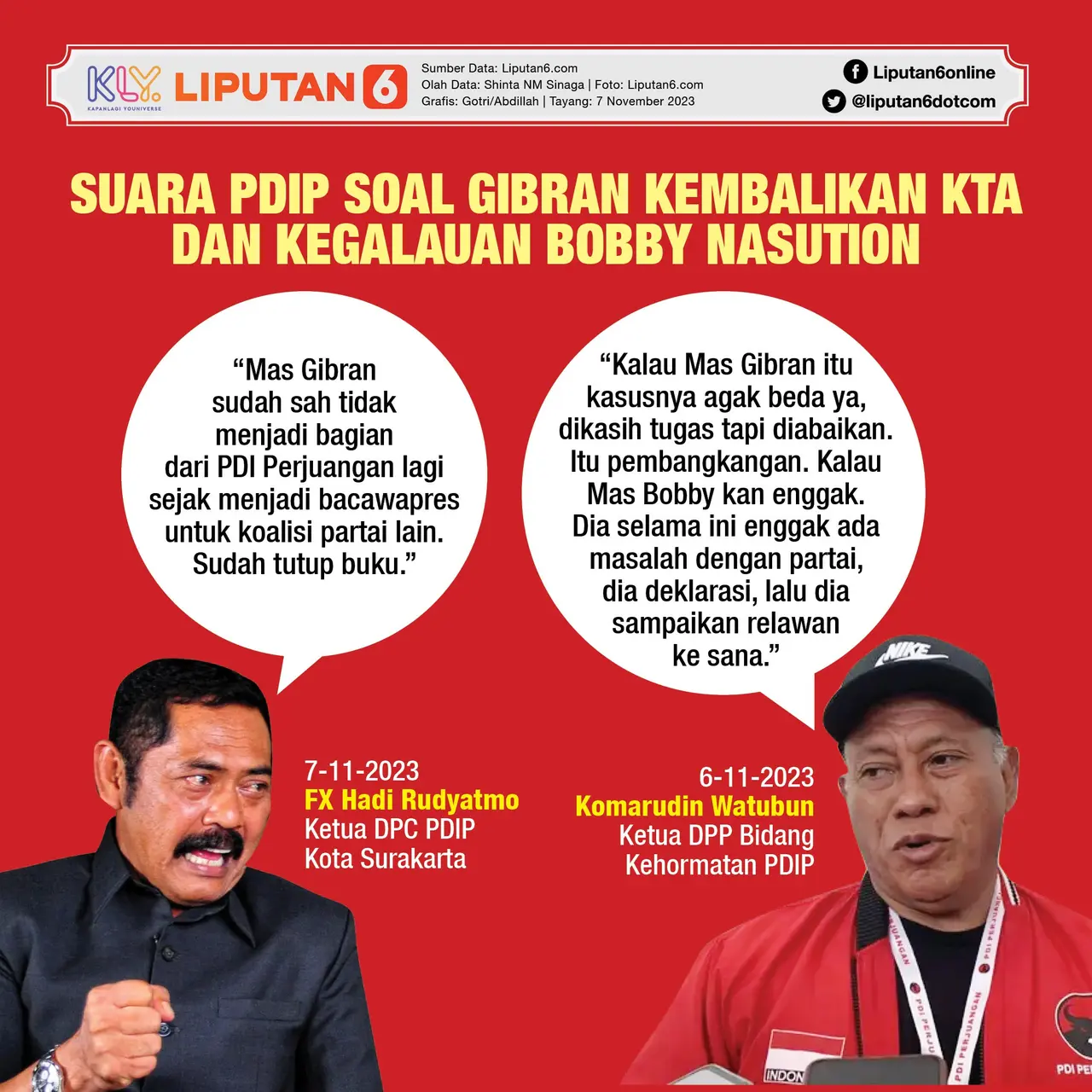 Barisan Pengusaha Pejuang Deklarasi Dukung Prabowo Gibran Turut Hadir