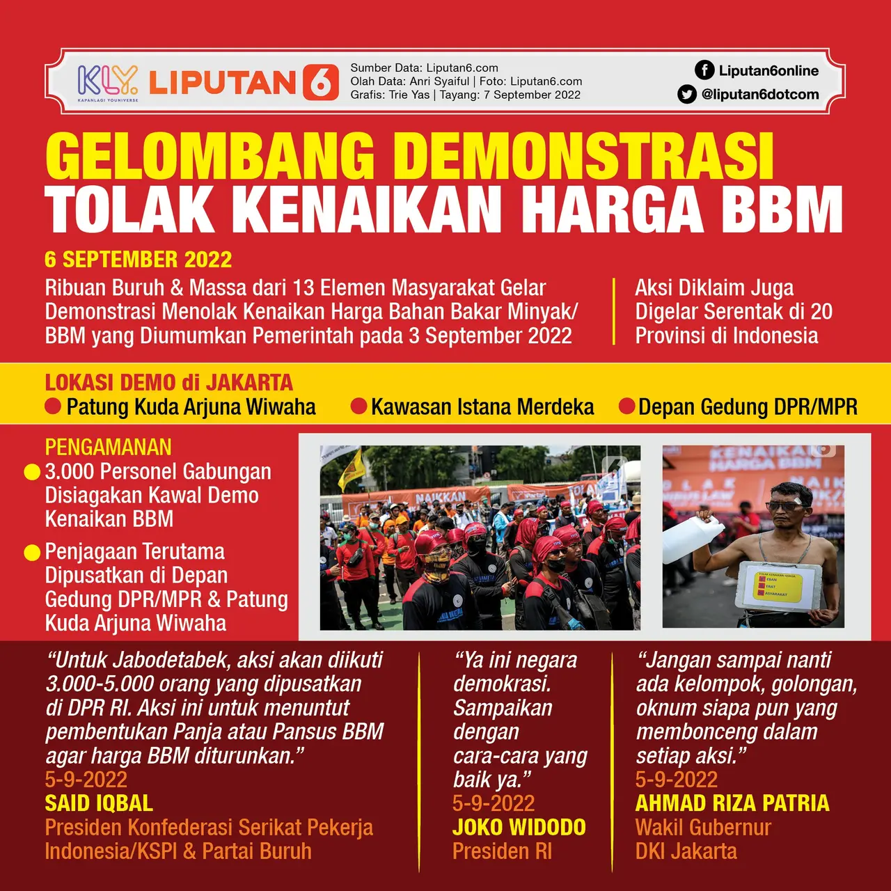 Infografis Gelombang Demonstrasi Tolak Kenaikan Harga BBM - News ...