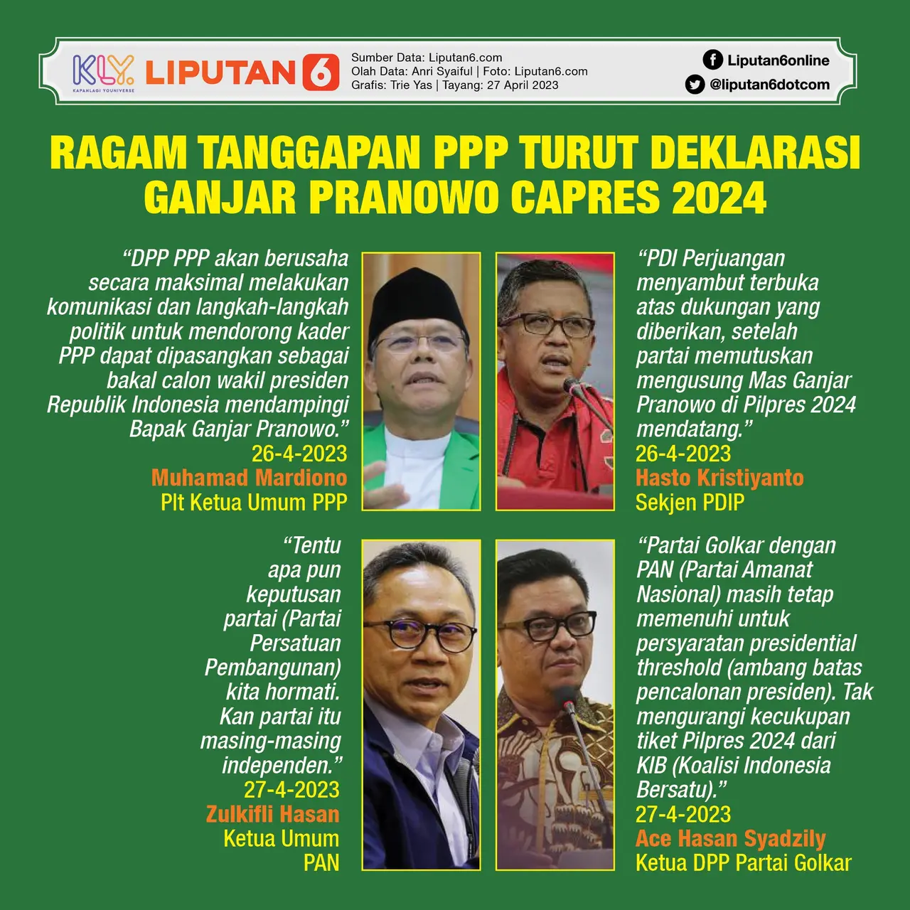 Infografis Ppp Turut Deklarasi Ganjar Pranowo Capres 2024 News