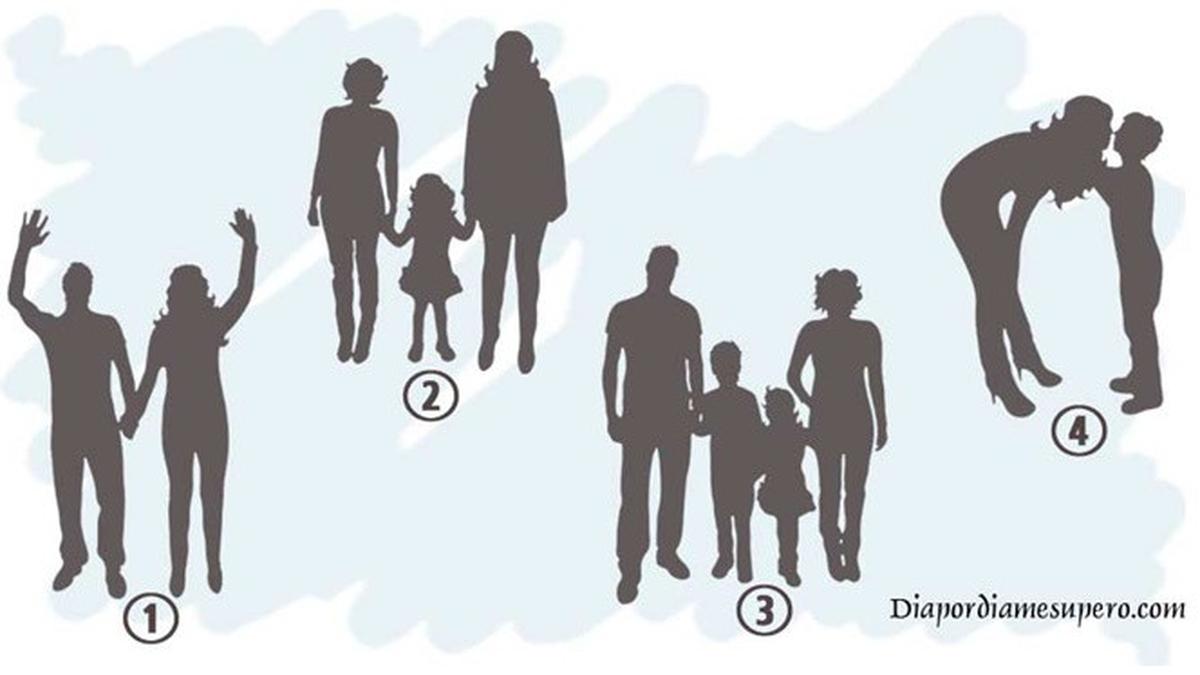 Pilih Satu Gambar Keluarga yang Menurut Kamu Paling Bahagia, Ungkap ...