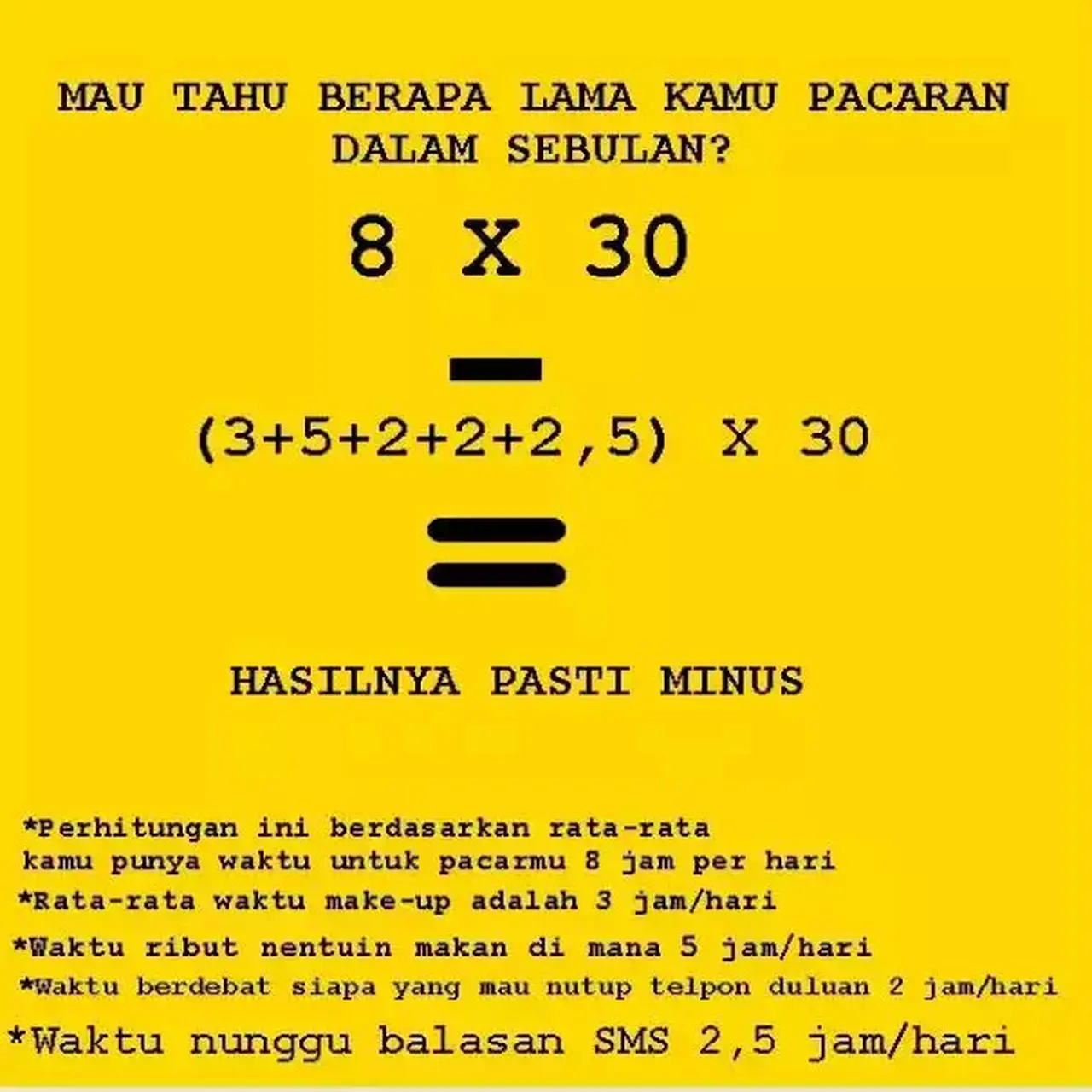 6 Rumus Matematika Ini Hasilnya Bikin Senyum Tipis, Tetap Harus Mikir ...