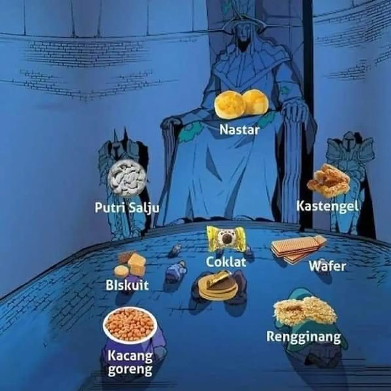 6 Meme Tingkatan Kasta Ini Relate dengan Masyarakat, Tertinggi Jadi ...