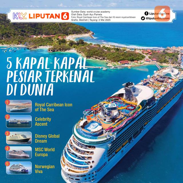 9 Destinasi Wisata Liburan Long Weekend Dekat Jakarta di Sekitaran ...