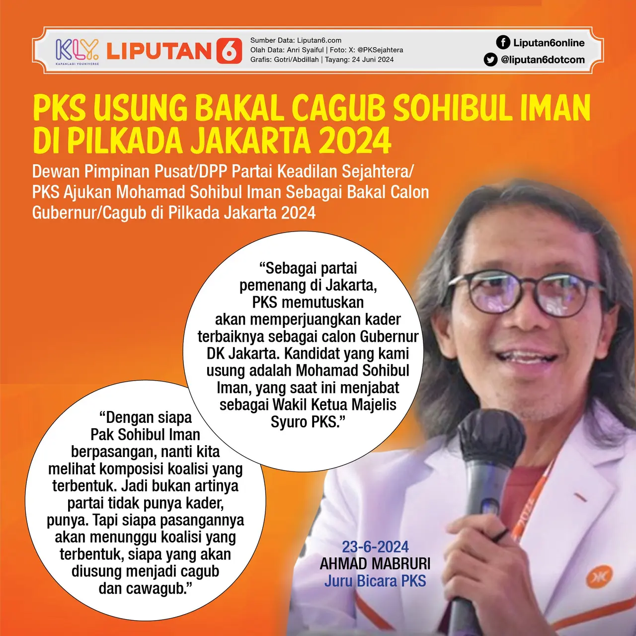 Manuver Pks Usung Anies Sohibul Di Pilkada Jakarta News