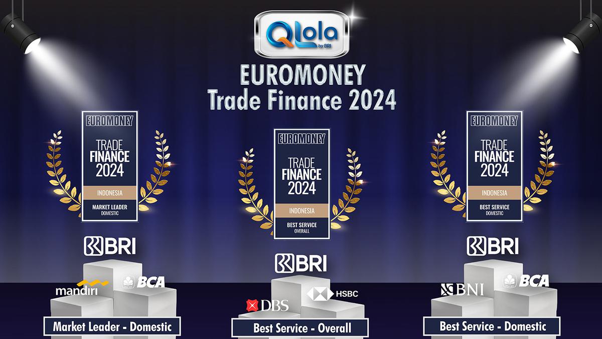 Hadirkan Layanan Keuangan Terbaik, BRI Sabet Peringkat 1 Best Service di Euromoney Trade Finance ...