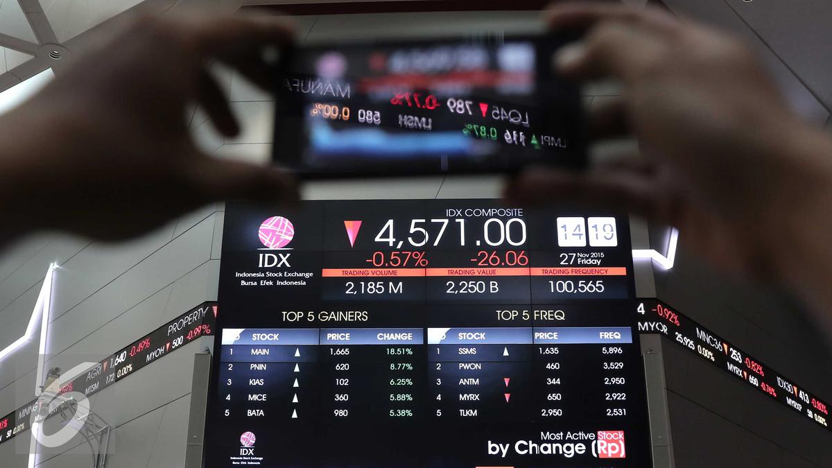 IHSG Berpotensi Koreksi, Simak Saham Pilihan Ini - Saham Liputan6.com