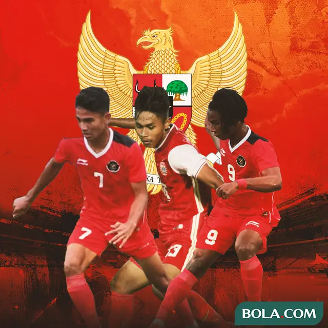 5 Pemain Timnas Indonesia U 19 Dengan Nilai Pasar Tertinggi Marselino