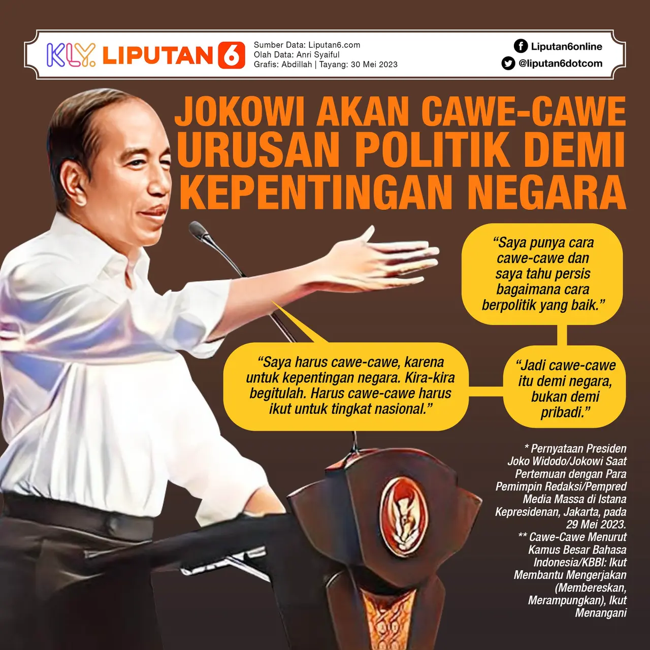 Infografis Jokowi Akan Cawe-Cawe Urusan Politik demi Kepentingan Negara ...