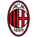 Profil Tim dan Daftar Pemain Musim 2025/2026: AC Milan