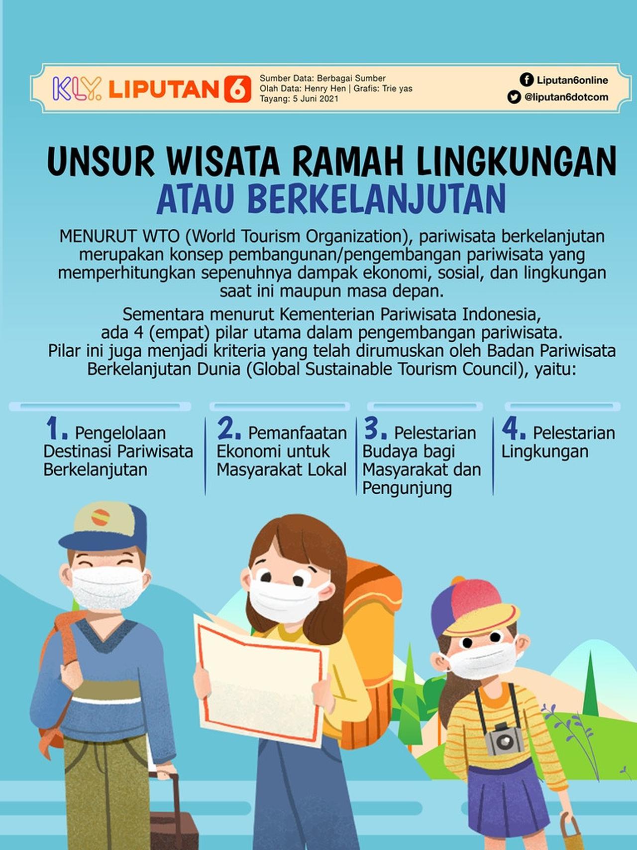 6 Fakta Menarik Papua Nugini, Negara Dekat Indonesia yang Mendiami Pulau Terbesar Kedua di Dunia