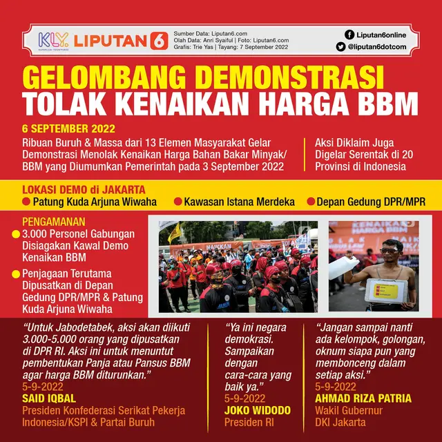 Infografis Gelombang Demonstrasi Tolak Kenaikan Harga BBM - News Liputan6.com
