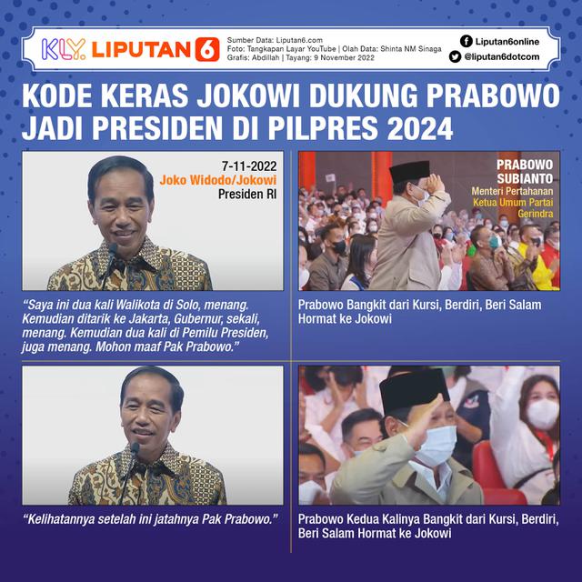 Resmikan Sekber Gerindra Pkb Prabowo Kami Yakin Koalisi Tak Hanya