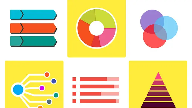 Arti Infografis beserta Jenis dan Contohnya - Ragam Bola.com