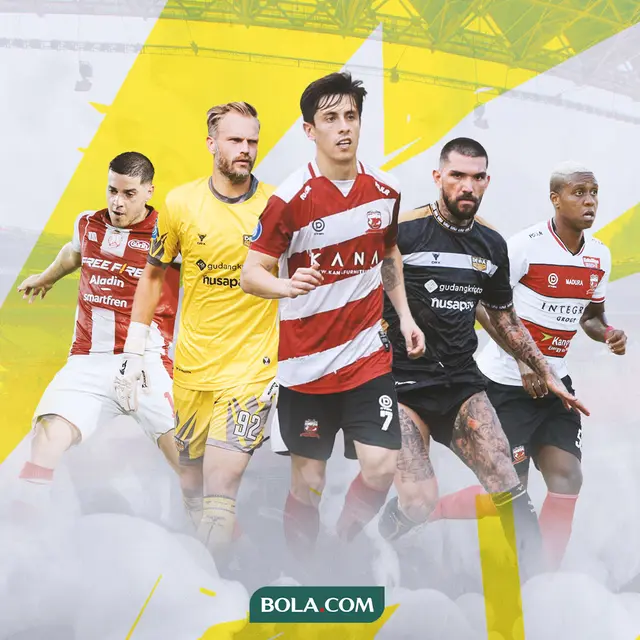 5 Pemain Asing dengan Taksiran Harga Termahal di Bursa Transfer Liga 1 ...