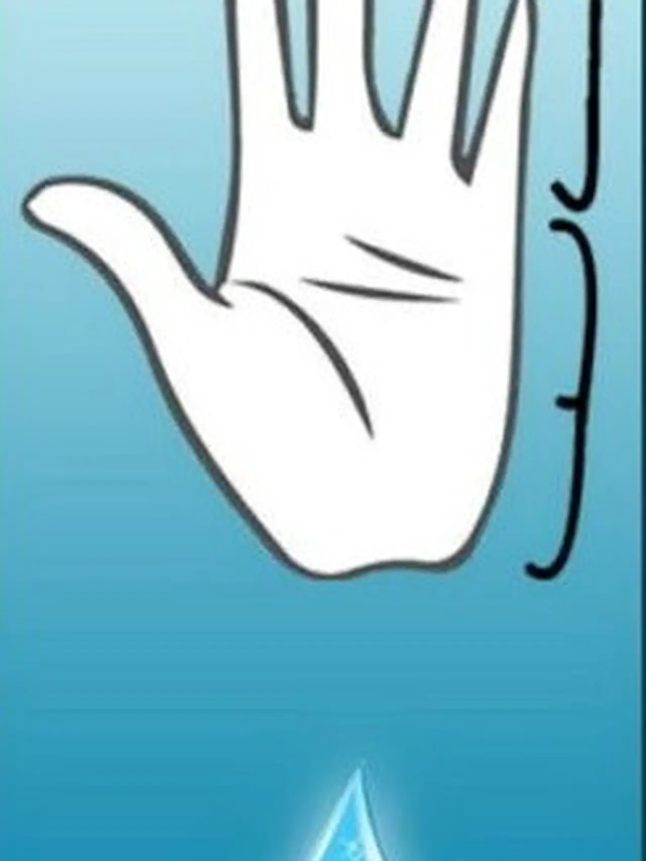 4 Bentuk Telapak Tangan Ini Bisa Ungkap Sisi Lain dari Seseorang - Hot ...