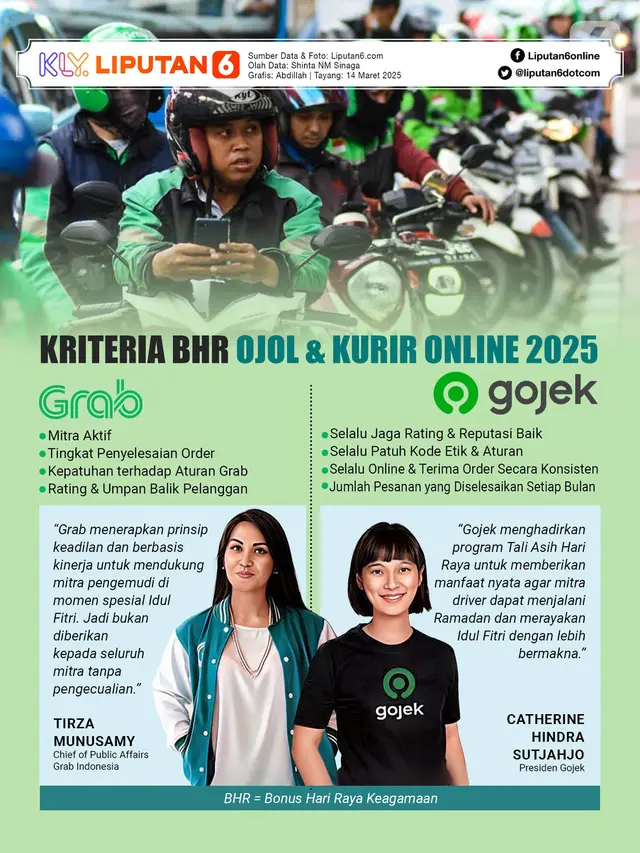 Pemerintah Tinjau Ulang Tarif Ojol dan Taksi Online, Ini Kata Grab - Bisnis Liputan6.com