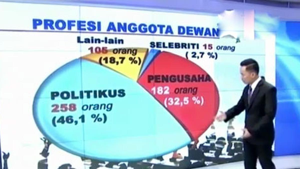 Inilah Komposisi Anggota DPR yang Baru - Video Liputan6.com
