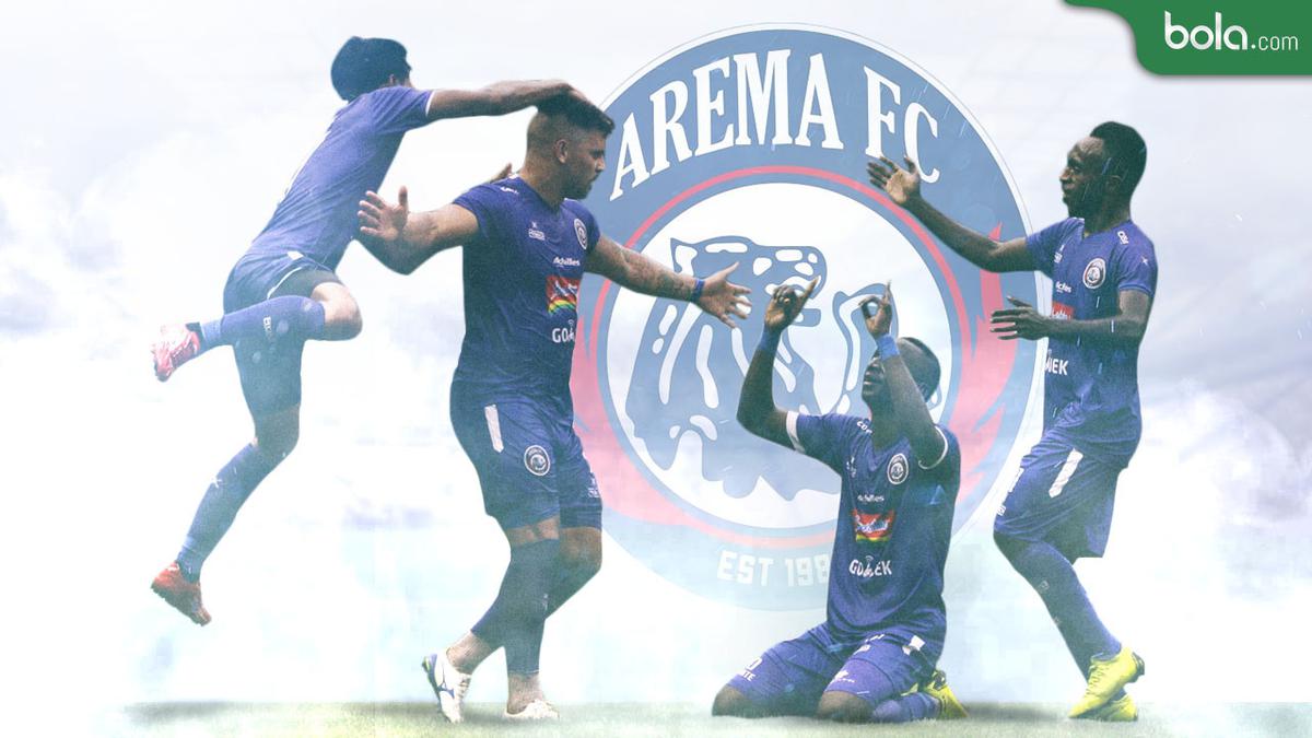 3 Aspek yang Diperhatikan Arema demi Sukses di Leg Kedua Final Piala ...