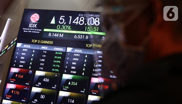 Chengdong Lepas 3,71 Miliar Saham BUMI, Segini Nilainya