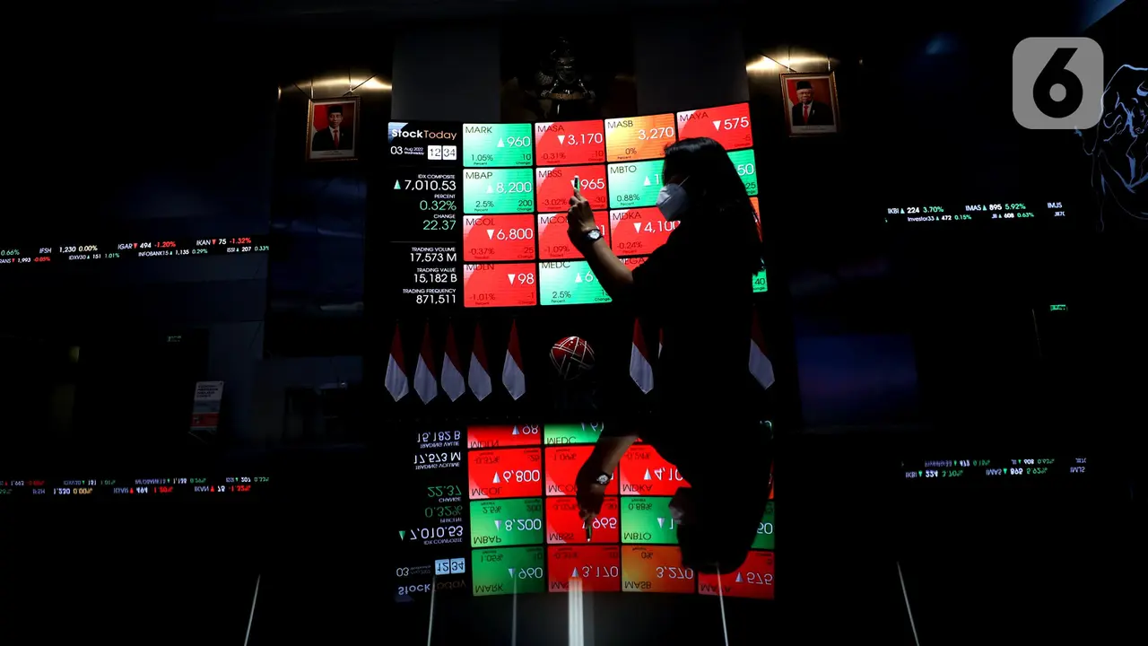 IPO AADI Oversubscribed 7,38 Kali, Layak Dikoleksi Jangka Panjang ...