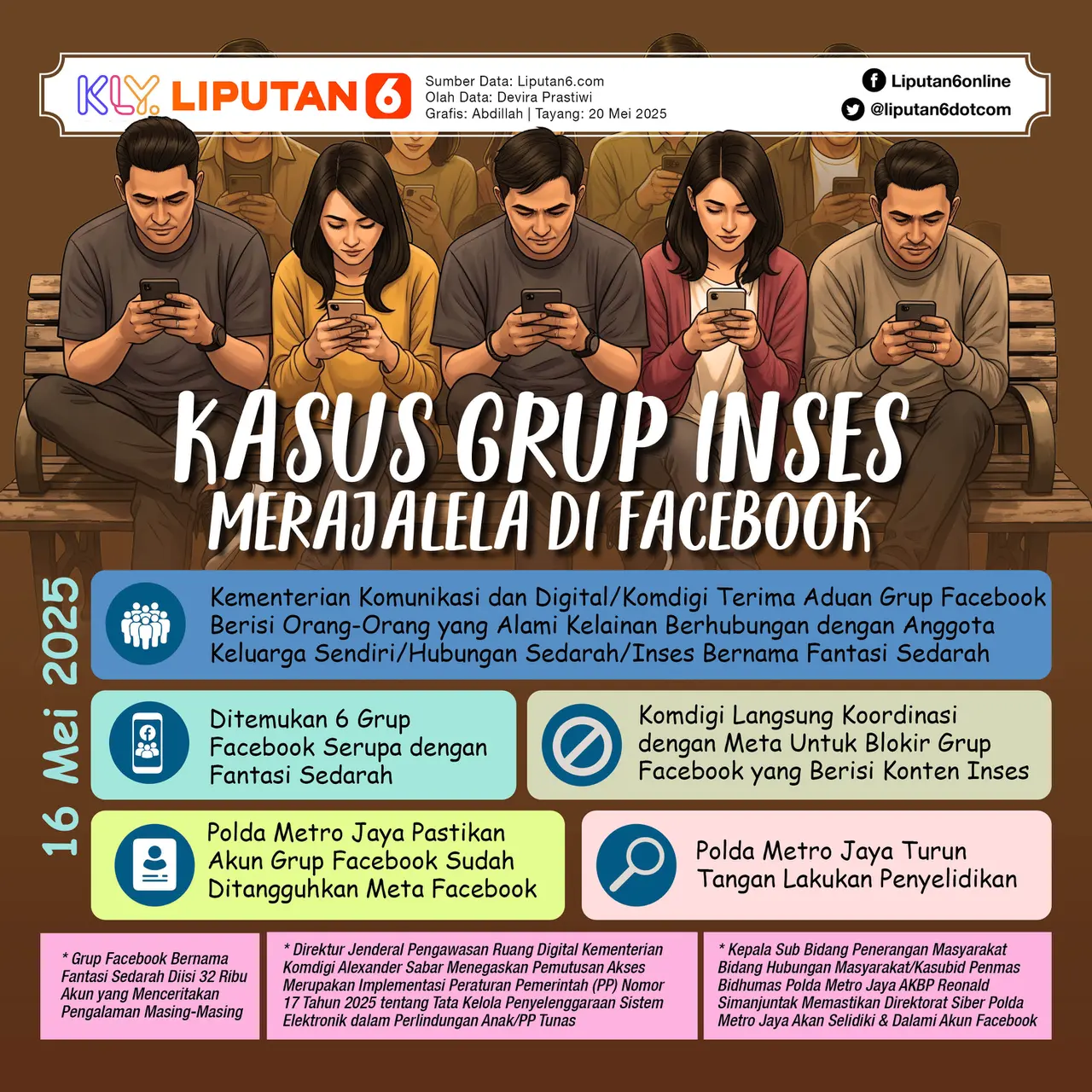 Peran 6 Tersangka Kasus Grup Facebook 'Fantasi Sedarah' dan 'Suka Duka' - News Liputan6.com